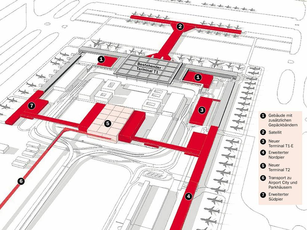 Hauptstadtflughafen: BER soll in fünf Etappen ausgebaut werden