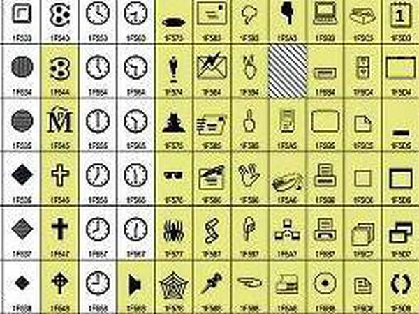 Neuer Zeichensatz-Standard: Vulkaniergruß und Stinkefinger