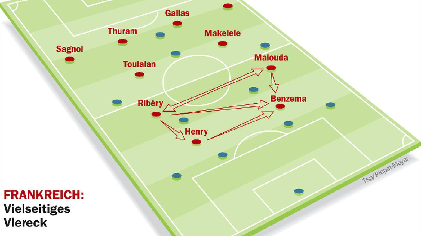 Analyse: Taktikschule: So funktioniert die Spezialeinheit der Franzosen