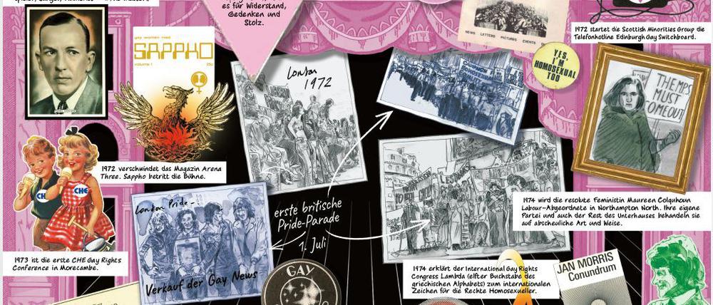 Comic-Memoiren „United Queerdom“: Wie die Queers in Großbritannien für ihre Anerkennung kämpften