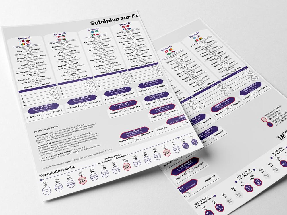 WM-Spielplan 2022 als PDF zum Ausdrucken: Alle Spielzeiten, Gruppen und ...