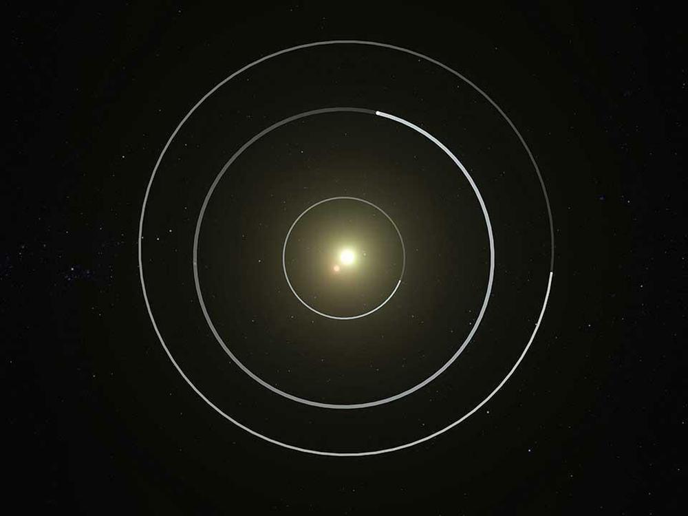 Kepler-47: Forscher finden erstmals dritten Planeten in einem ...